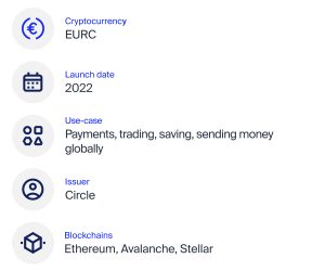 What is EURC? | Circle’s Euro stablecoin explained - Luno
