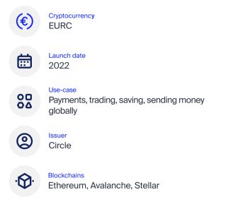 What is EURC? | Circle’s Euro stablecoin explained - Luno