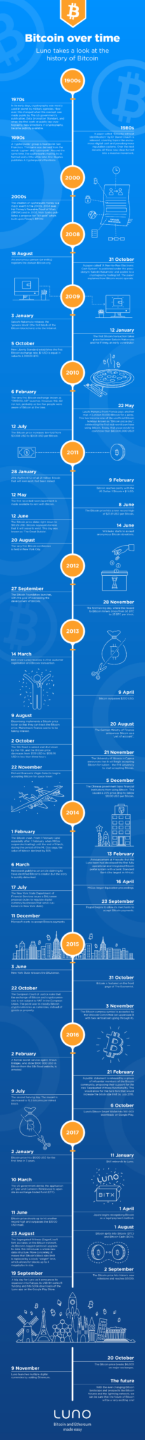The Bitcoin Evolution | The Luno blog