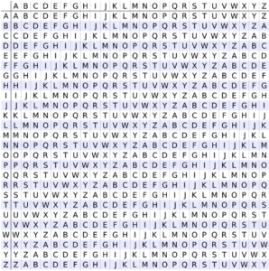 The evolution of cryptography part 2: The dawn of the digital age - Luno